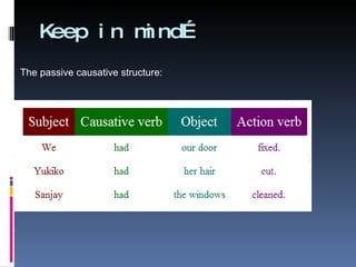 Passive Causative | PPT