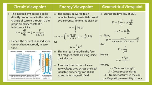 Passive Circuit Components | PPTX | Physics | Science