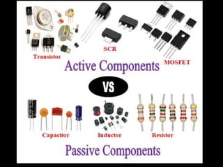 PASSIVE COMPONENTS.pptx