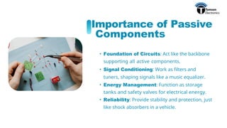 Passive Components in Electronics Types, Uses & Applications.docx