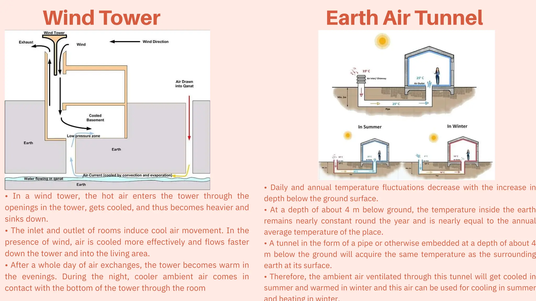 Passive Cooling Techniques in Commercial Building.pptx