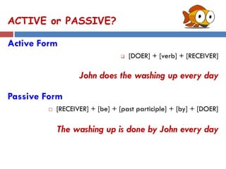 Passive voice | PDF