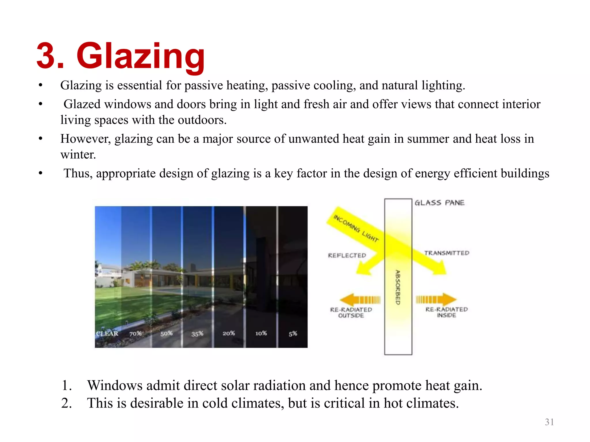 Passive cooling design | PPTX