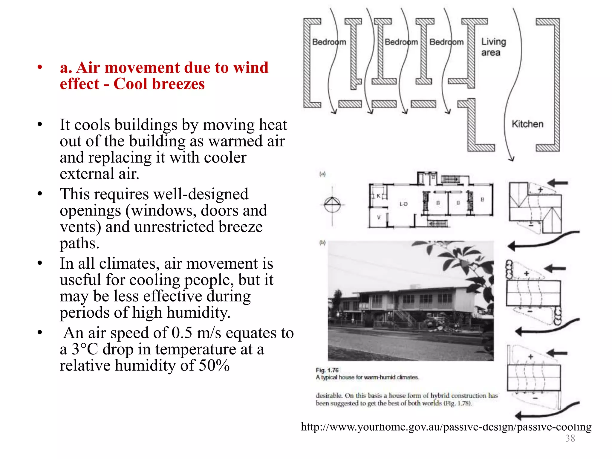 Passive cooling design | PPTX