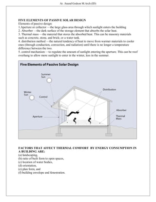 Passive design part -1 | PDF