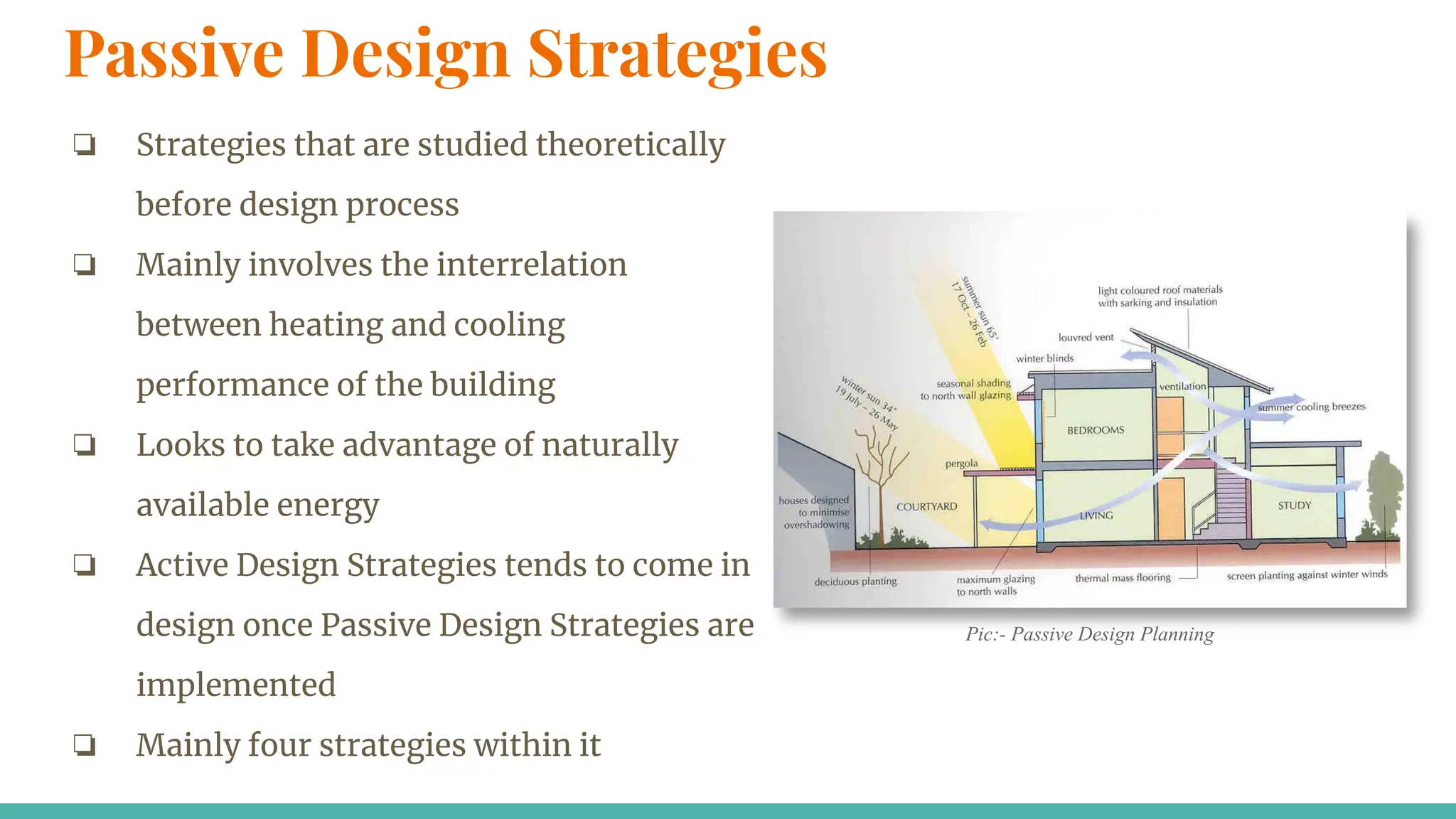 A Presentation on Passive Design Strategies in Architecture | PDF