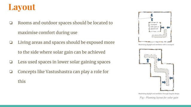 A Presentation on Passive Design Strategies in Architecture | PDF