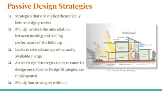 A Presentation on Passive Design Strategies in Architecture | PDF