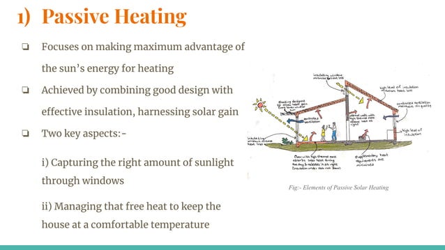 A Presentation on Passive Design Strategies in Architecture | PDF