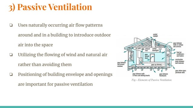 A Presentation on Passive Design Strategies in Architecture | PDF