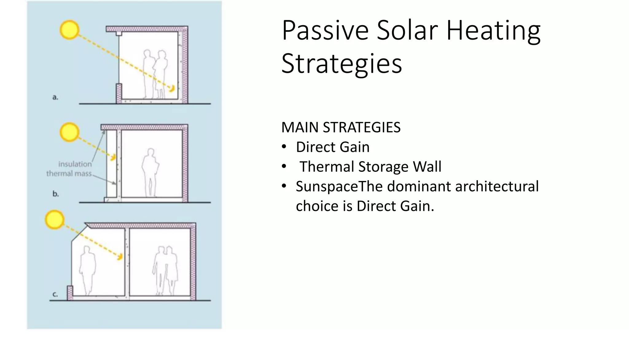 Passive design strategy | PPTX