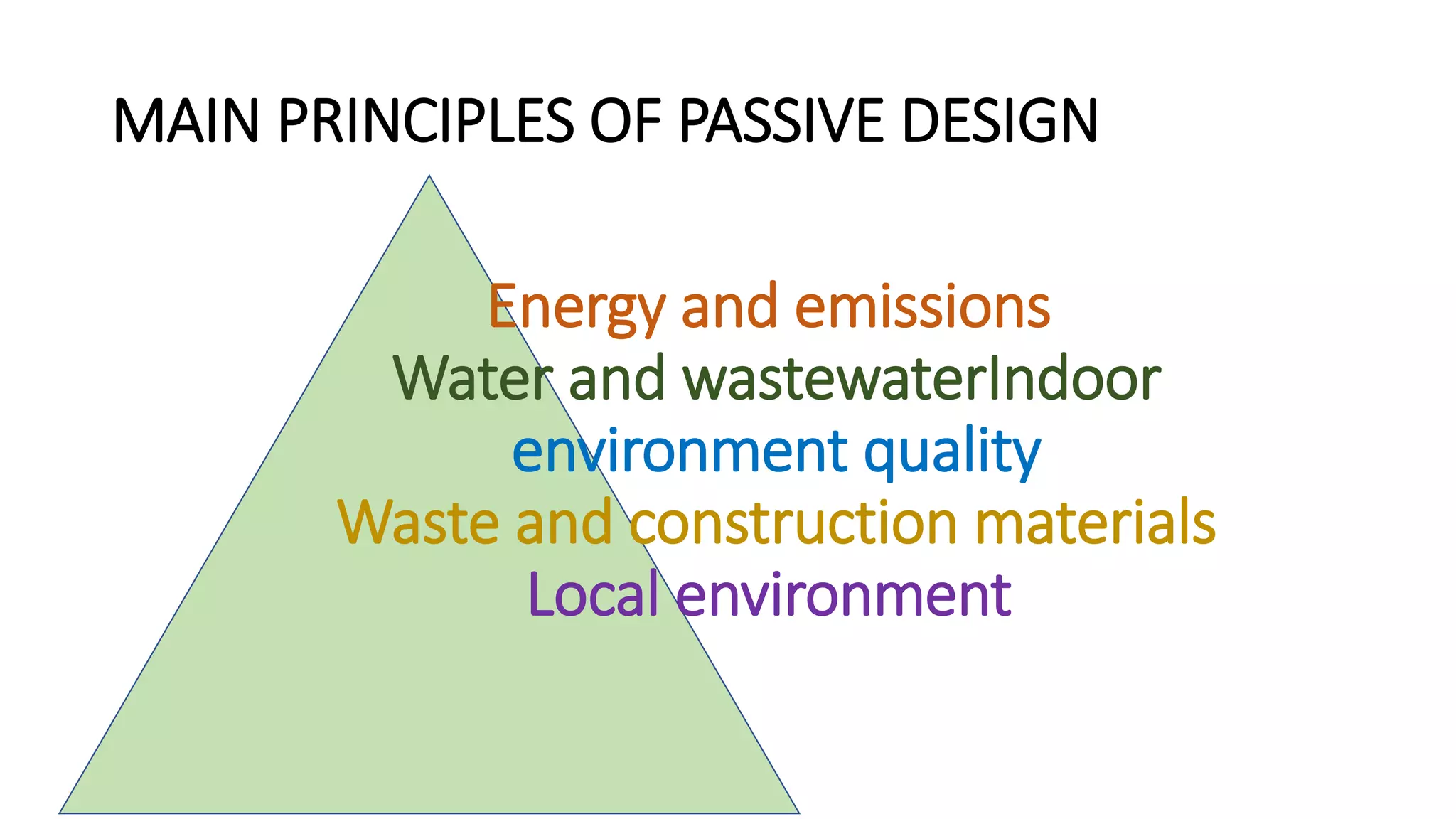Passive design strategy | PPTX