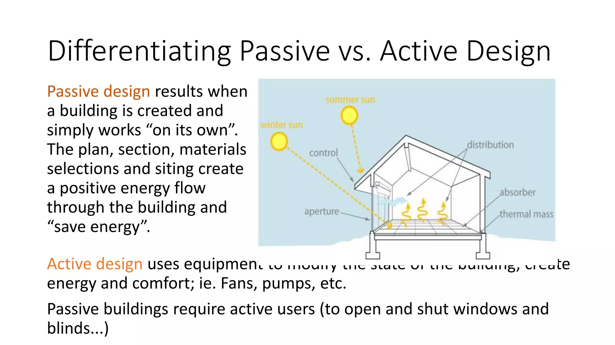 Passive design strategy | PPTX