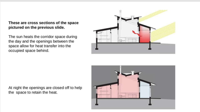 Passive design strategy | PPTX | Indoor Environmental Quality | Home ...