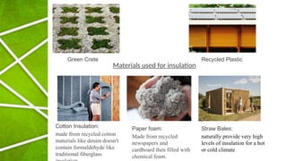 Passive Design Techniques Presentation Bin Saram Designs | Delta Design ...