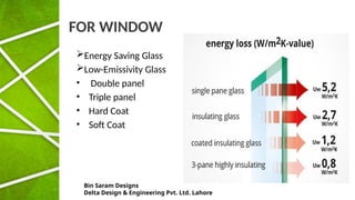 Passive Design Techniques Presentation Bin Saram Designs | Delta Design ...