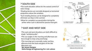 Passive Design Techniques Presentation Bin Saram Designs | Delta Design ...