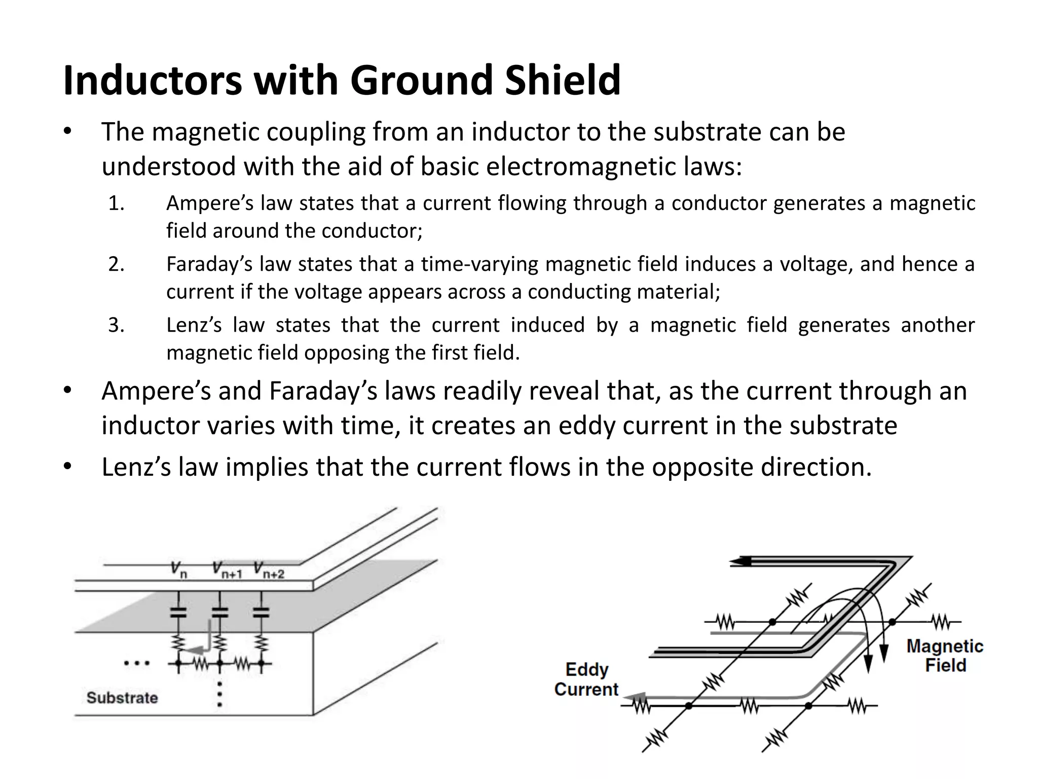 Passive device fabrication in Integrated circuits | PPTX