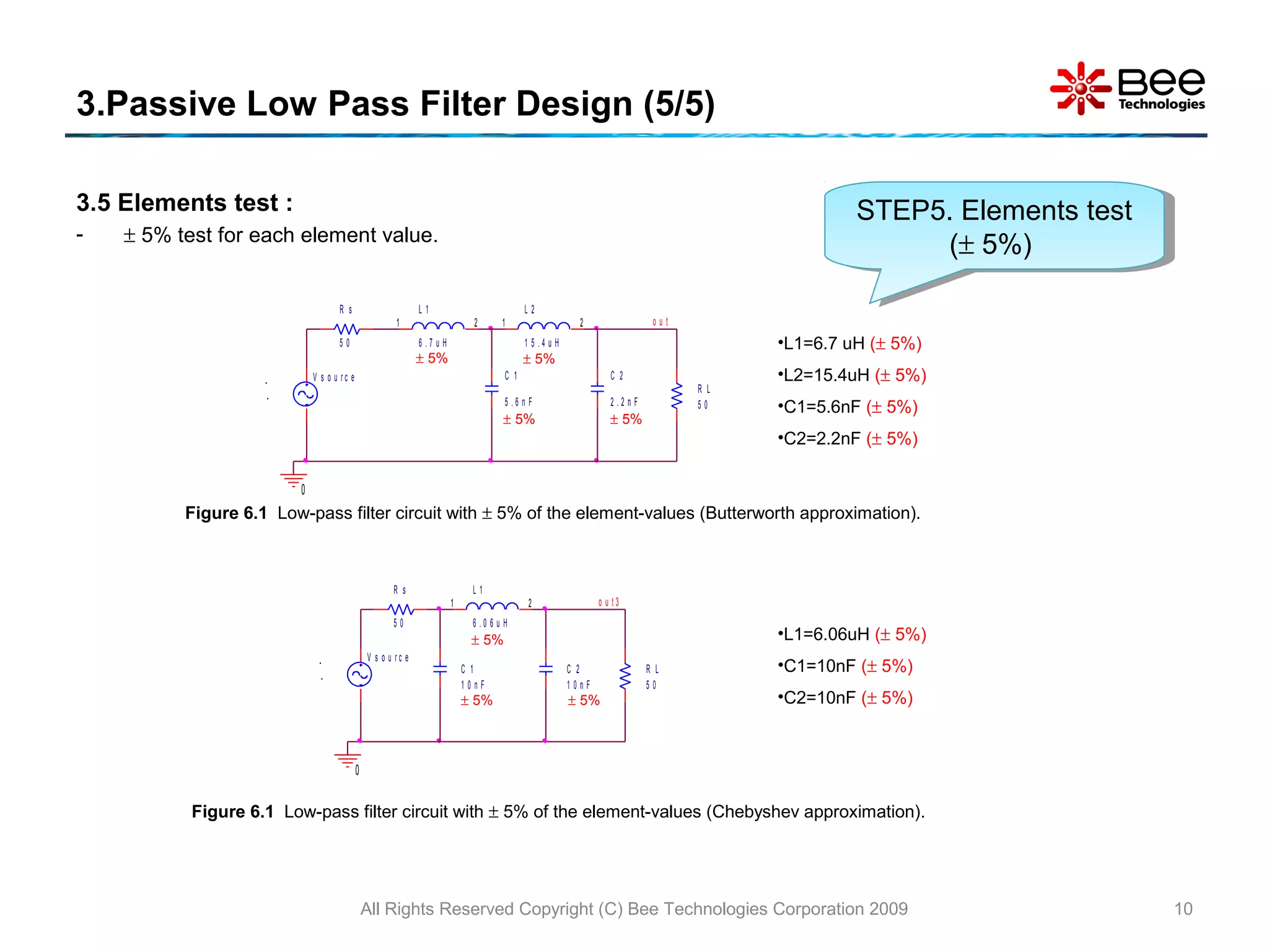 Passive Filter Design using PSpice | PPT