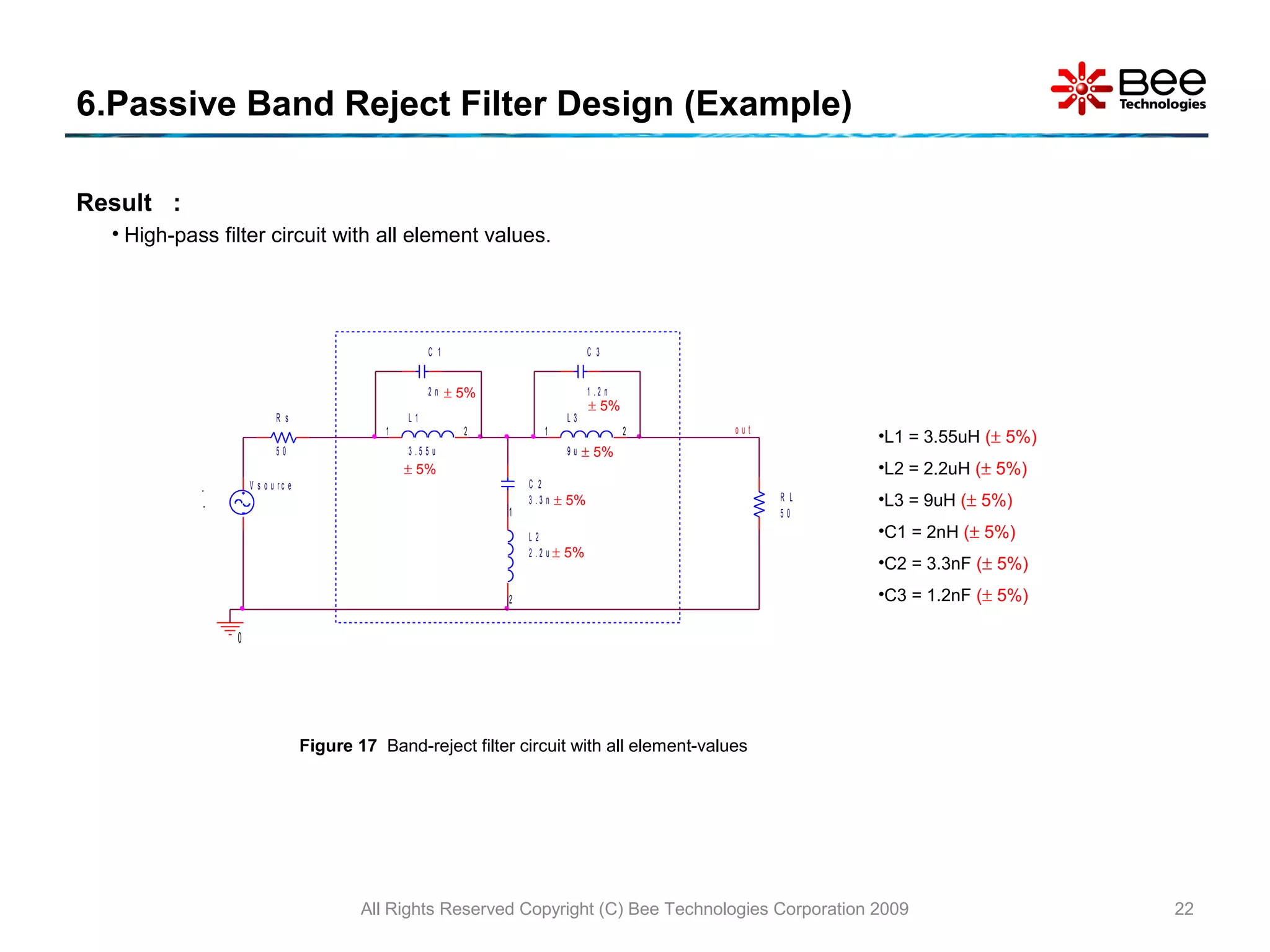 Passive Filter Design using PSpice | PPT