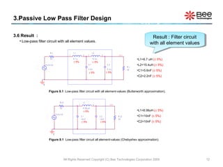 Passive Filter Design using PSpice | PPT