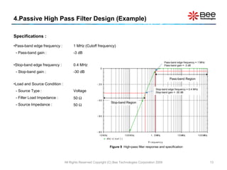 Passive Filter Design using PSpice | PPT