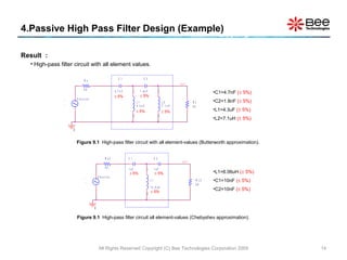 Passive Filter Design using PSpice | PPT