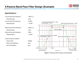 Passive Filter Design using PSpice | PPT