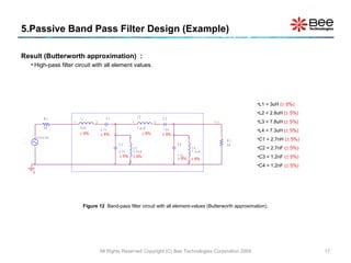 Passive Filter Design using PSpice | PPT