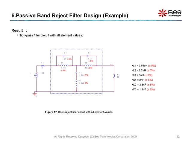 Passive Filter Design using PSpice | PPT