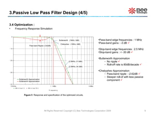 Passive Filter Design using PSpice | PPT