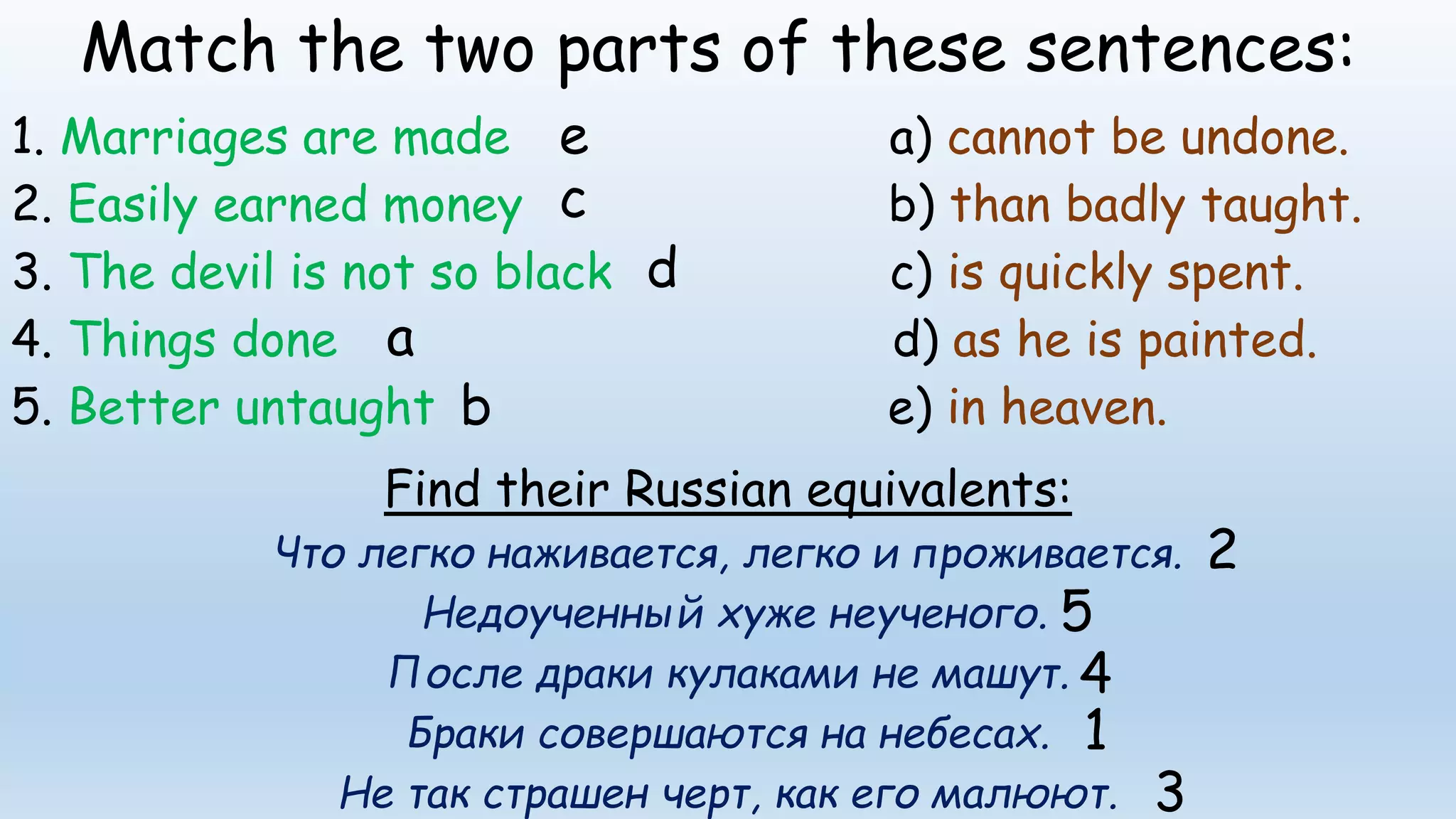 Passive form, 3rd Cond.pptx