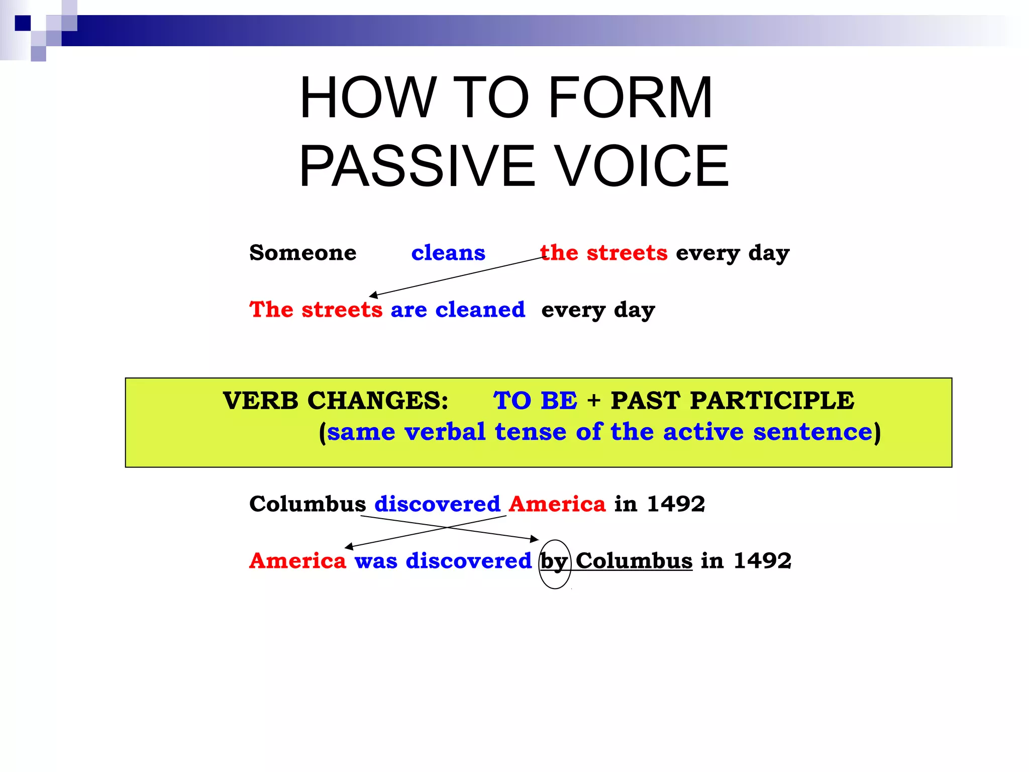 Passive grammar powerpoint | PPT