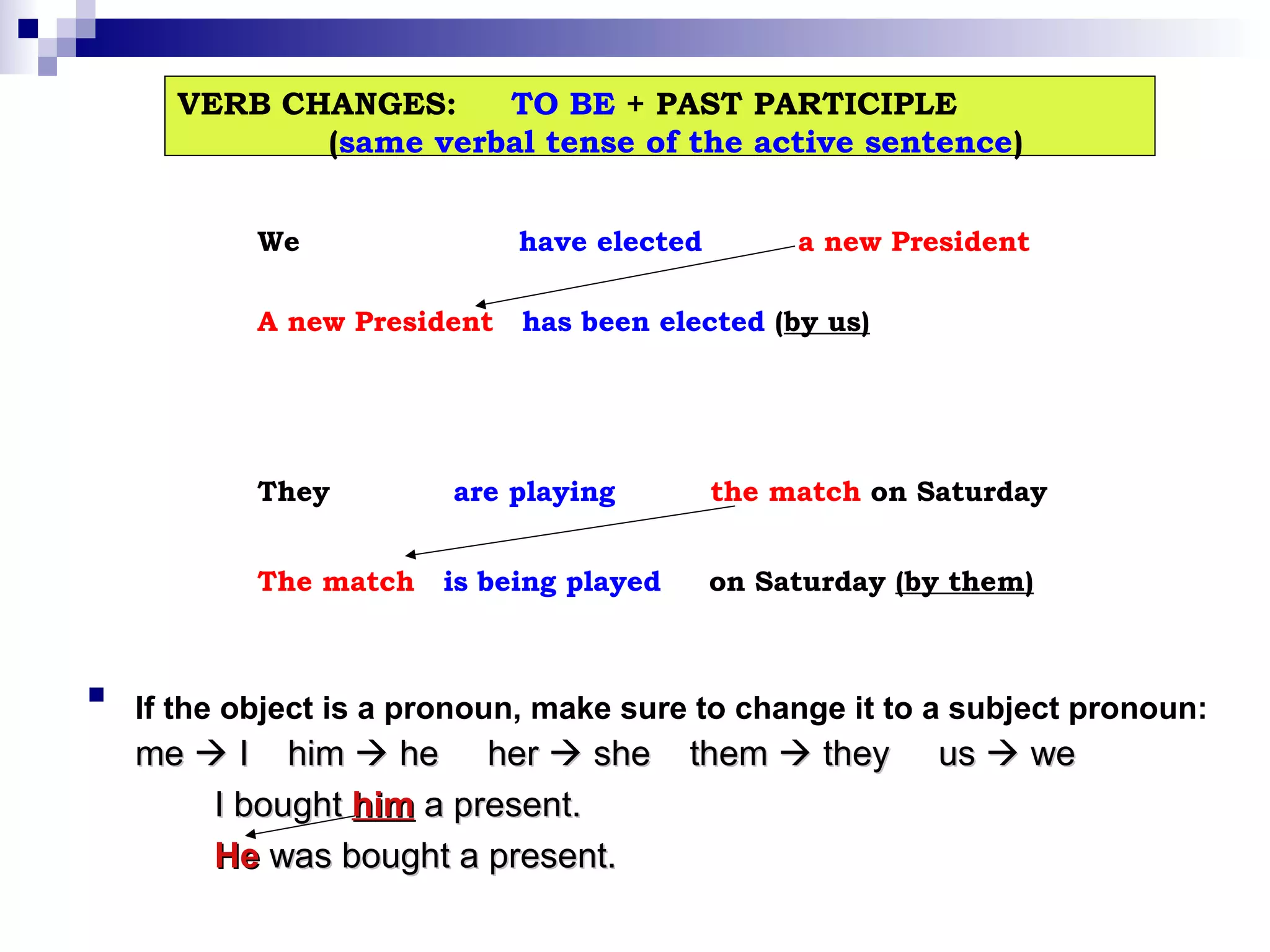 Passive grammar powerpoint | PPT