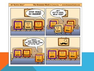 Funny Passive | PPTX