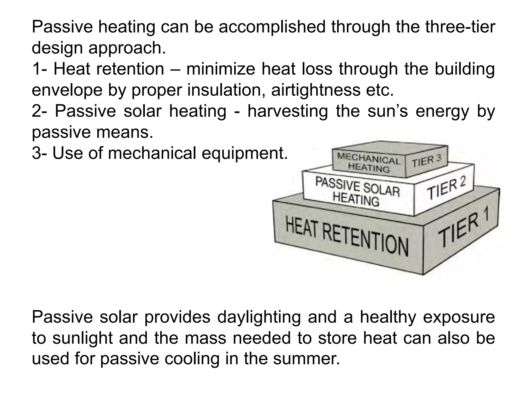 PASSIVE HEATING.pptx