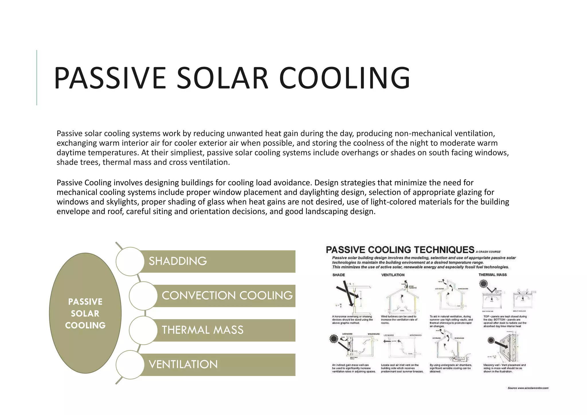 Passive heating and cooling | PDF | Home Improvement | Home & Garden