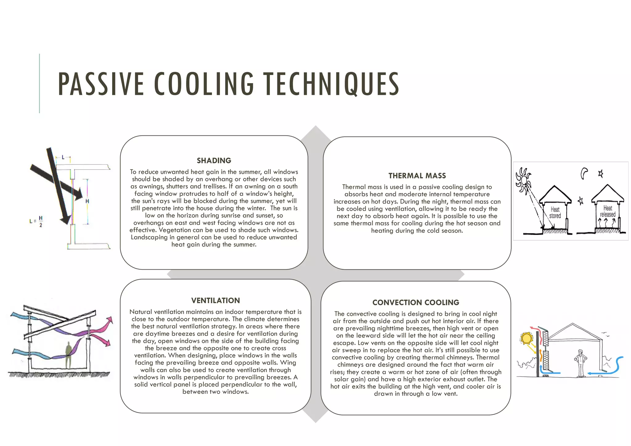 Passive heating and cooling | PDF | Home Improvement | Home & Garden