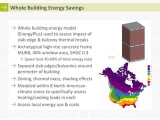Optimizing Concrete Thermal Bridges - Balcony and Slab Edge Thermal ...