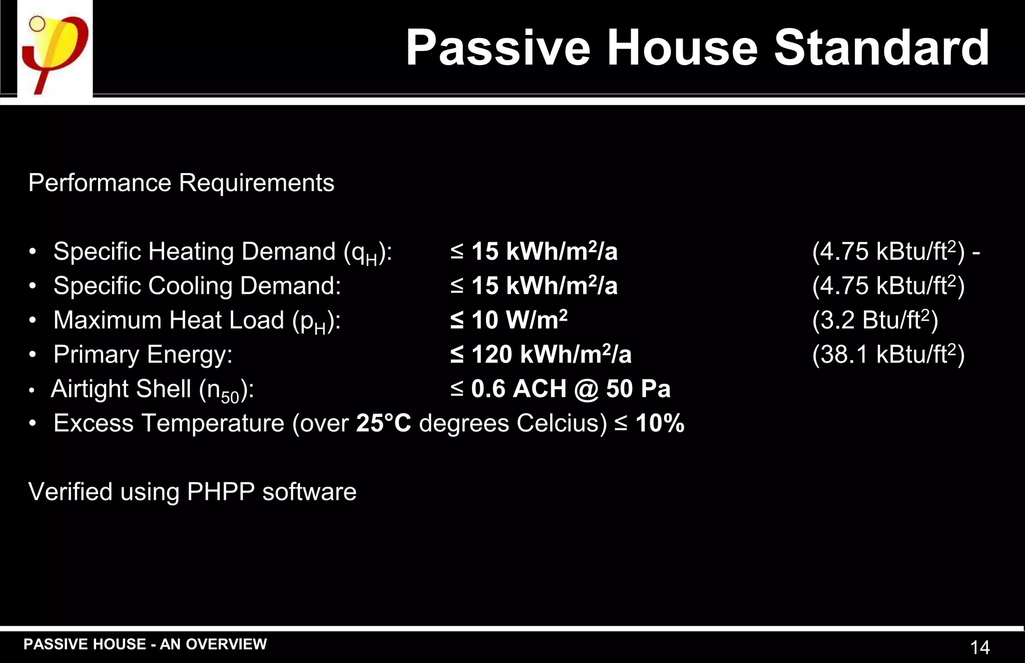 Passive house overview 20150127 | PPTX