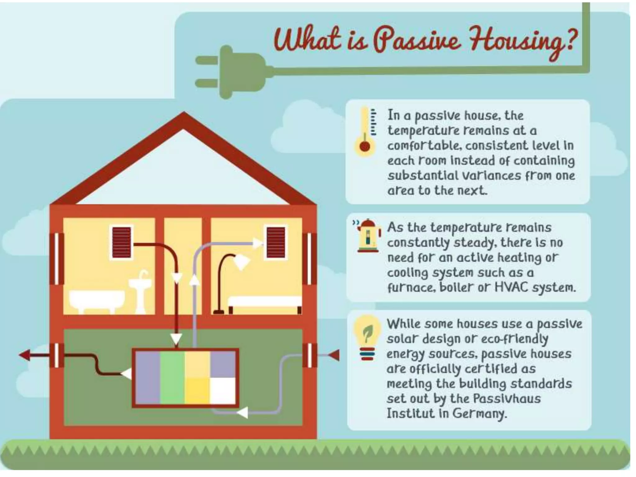 Passive house slideshow | PPT