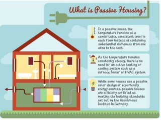 Passive house slideshow | PPT