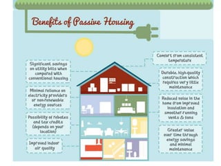 Passive house slideshow | PPT