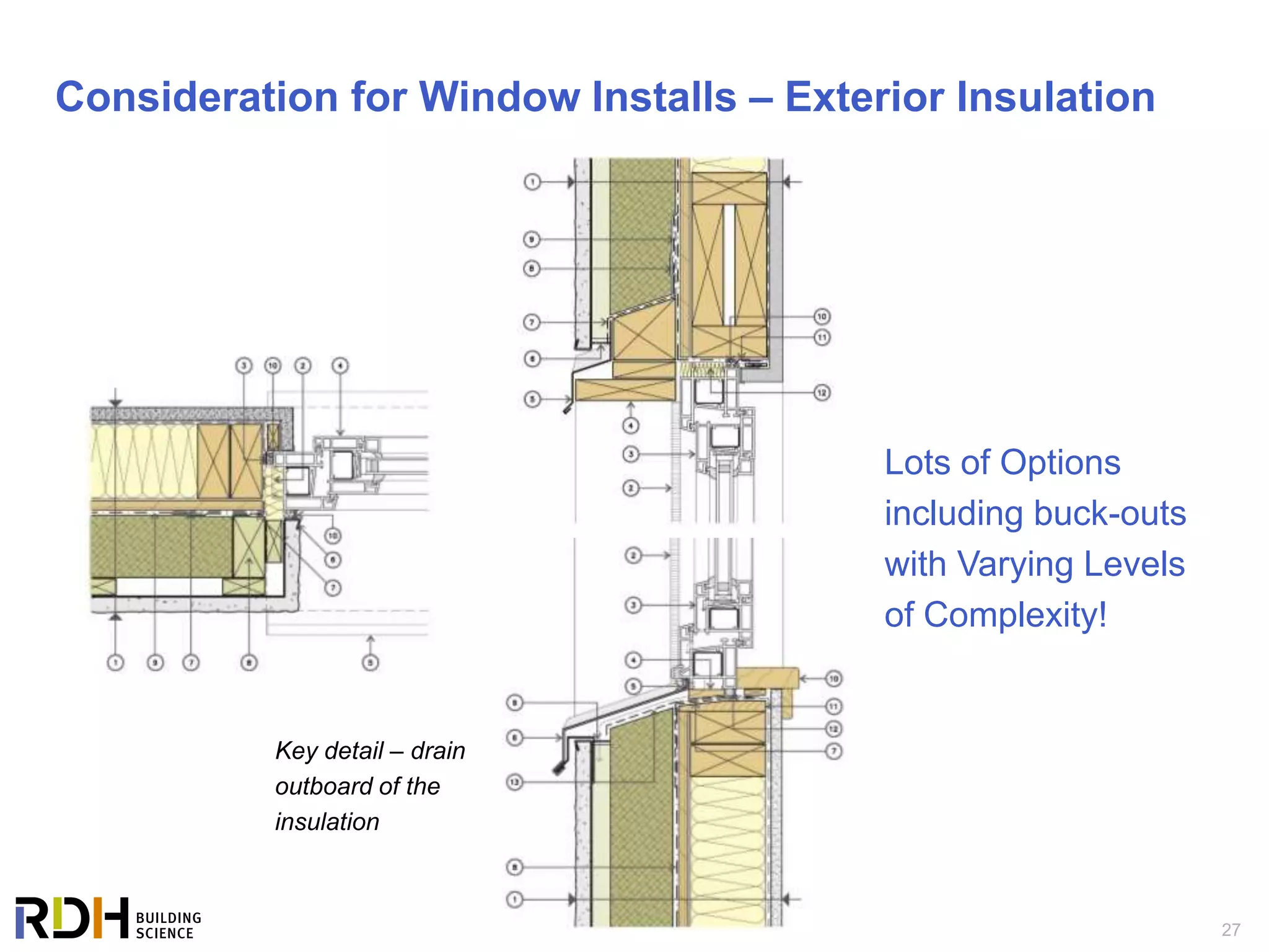 The Tradition and Science of Window Installations - Where are We Headed ...
