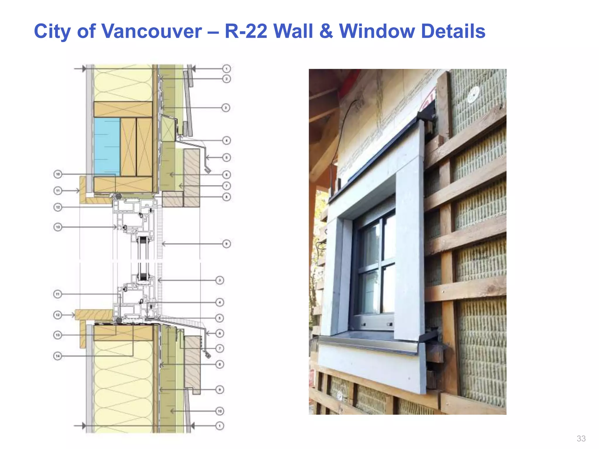 The Tradition and Science of Window Installations - Where are We Headed ...
