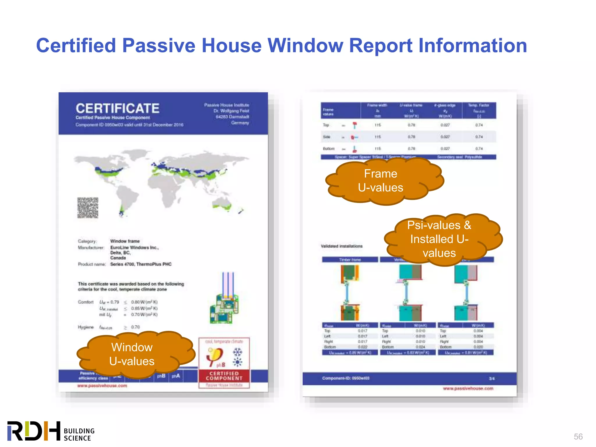 The Tradition and Science of Window Installations - Where are We Headed ...