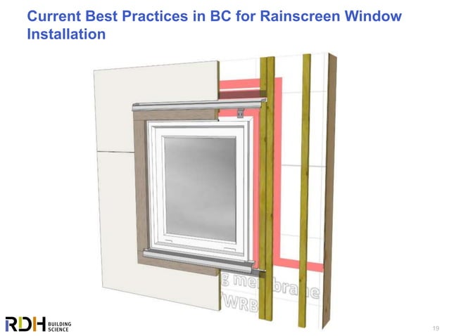 The Tradition and Science of Window Installations - Where are We Headed ...