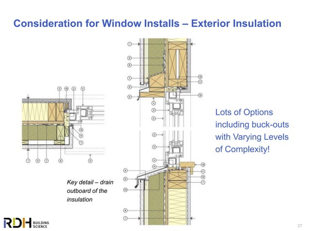 The Tradition and Science of Window Installations - Where are We Headed ...