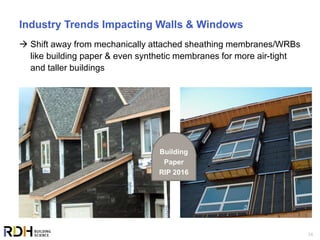The Tradition and Science of Window Installations - Where are We Headed ...