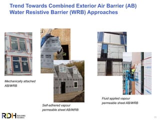 The Tradition and Science of Window Installations - Where are We Headed ...